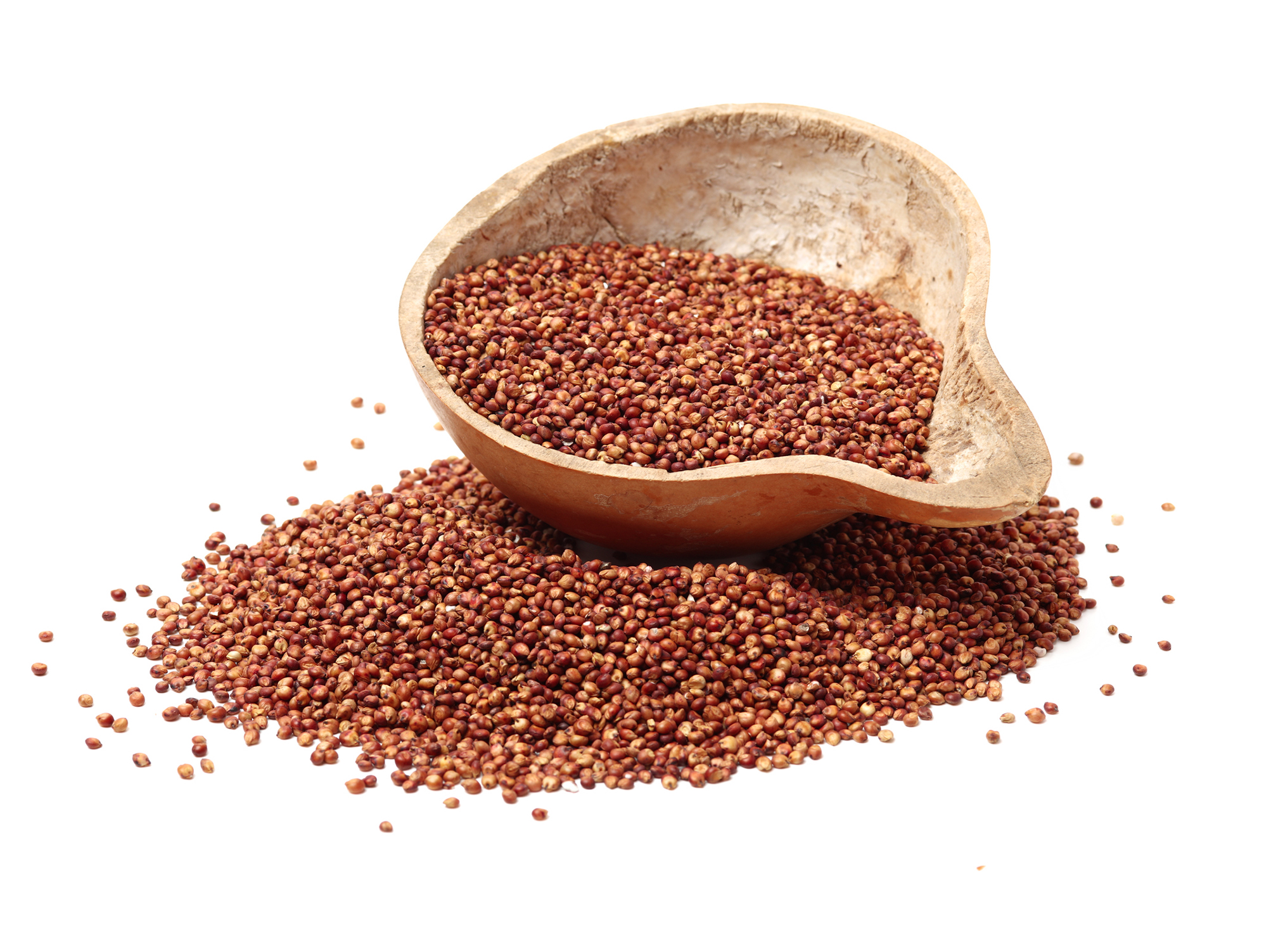 Commodities – Adcaelum